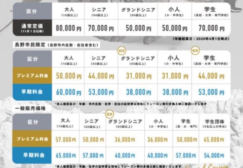 【2026年版】戸隠スキー場 プレミアム早割シーズンパス、大人57,000円、シニア50,000円、小人36,000円、8月31日まで - 元 ...