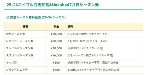 【2026年版】白馬五竜&Hakuba47共通シーズン券、早割：大人60,000円（1,200円UP）、子供38,000円（価格据置き）8月1 ...
